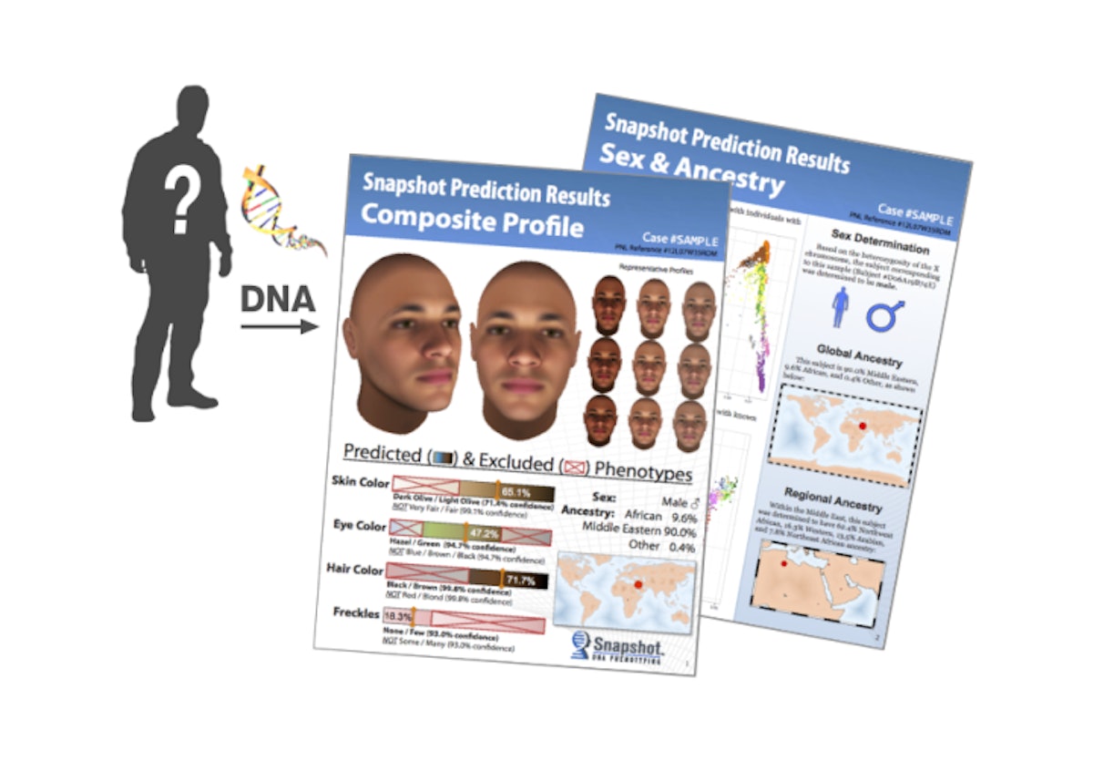 Snapshot DNA Phenotyping Service From: Parabon NanoLabs | Police Magazine