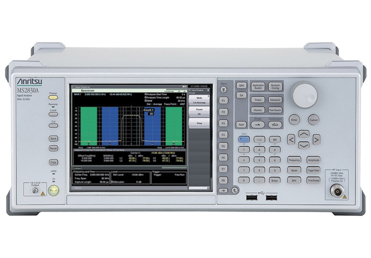 Network Testing Products From: Anritsu Company | Police Magazine
