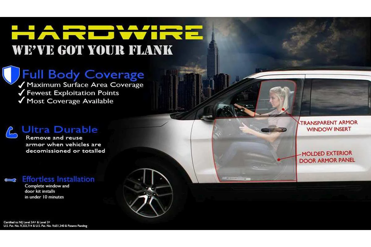 Add-On Vehicle Armor From: Hardwire, LLC | Police Magazine
