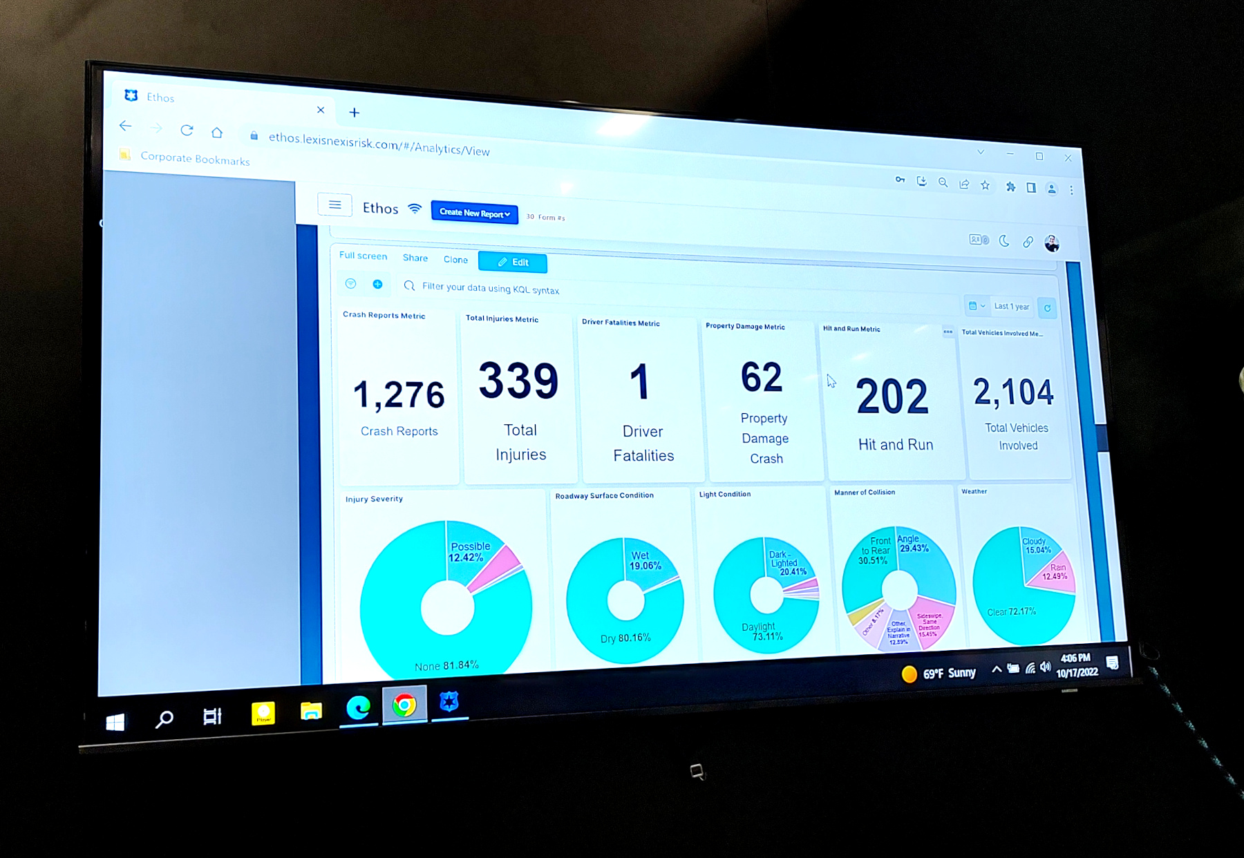 IACP 2022: Technology Reshaping Modern Law Enforcement Response ...